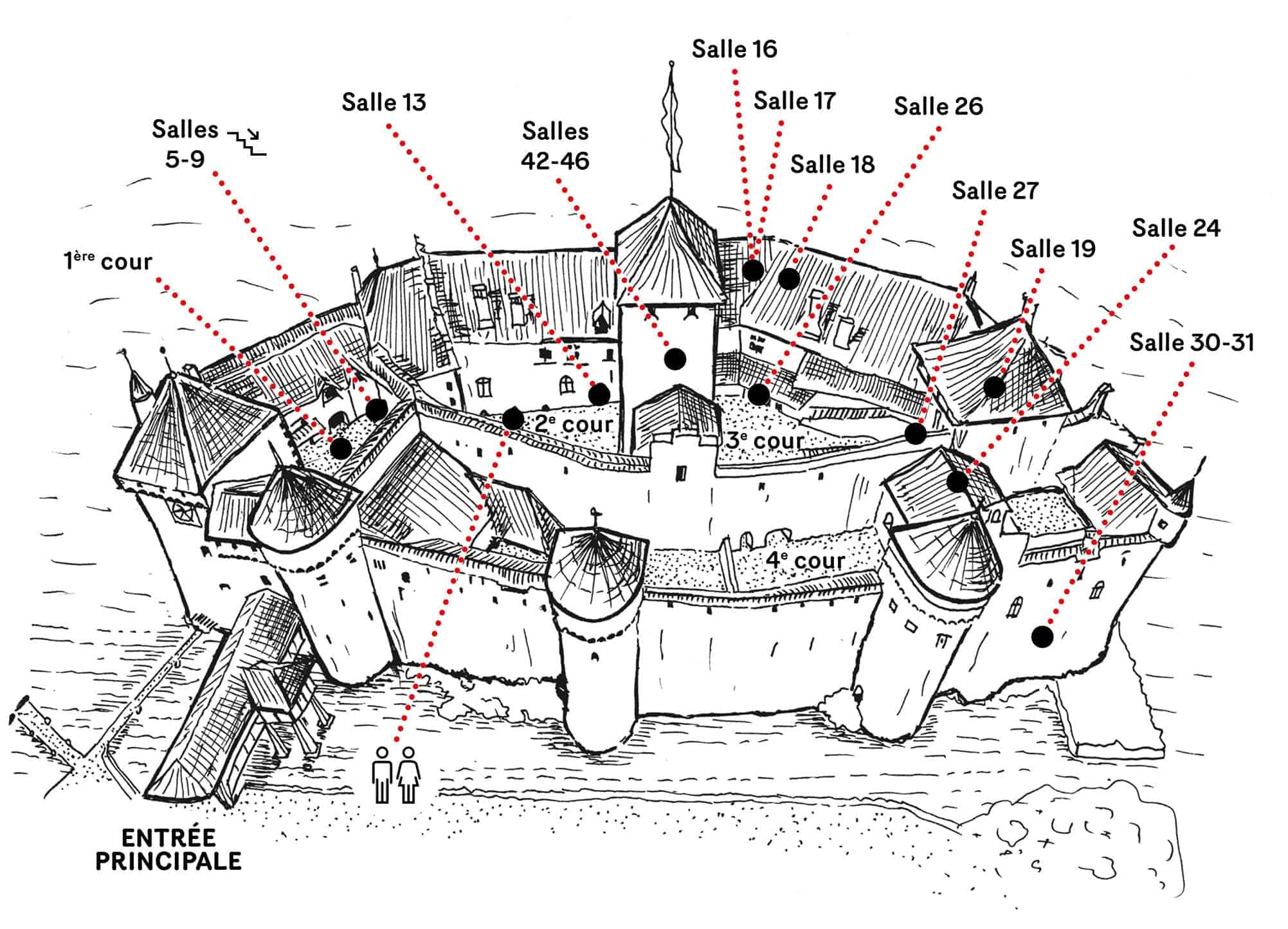 Castillo de Chillón - Aventuras con Sabores
